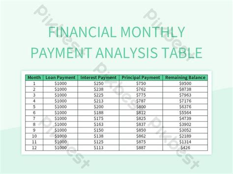Financial Monthly Payment Analysis Table Excel Template Free Download Pikbest