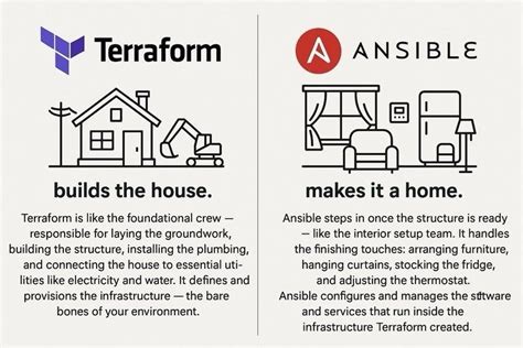 Cant Agree More Nornikman Abdul Rahim
