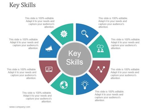 Key Skills Ppt PowerPoint Presentation Design Templates PowerPoint Templates