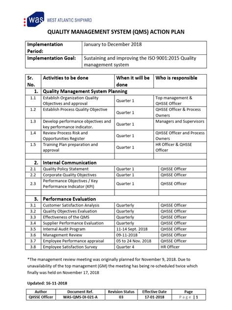 Quality Management System Qms Action Plan Pdf