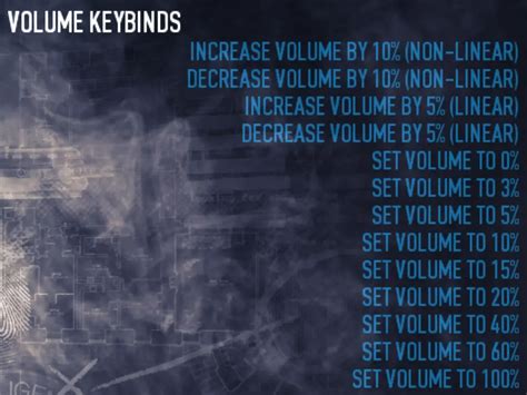 Volume Keybinds By Xphyro Payday 2 Mods Modworkshop