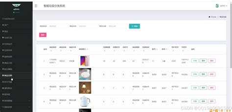 基于springboot智能垃圾分类系统源码文档部署讲解等分类系统源码 Csdn博客