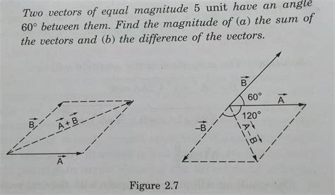 [answered] two vectors of equal magnitude 5 unit have an angle 60 kunduz
