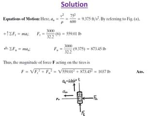 Dynamics Of A Rigid Body Part I Tutorial PPT
