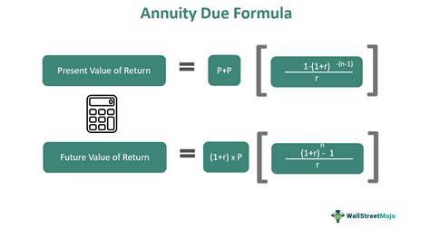 Annuity Due Definition Formula Calculation With Examples