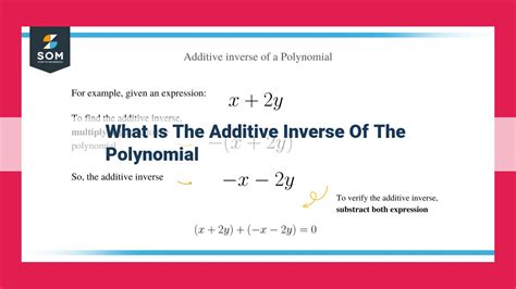 Understanding The Additive Inverse Of Polynomials Its Role In Mathematical Operations