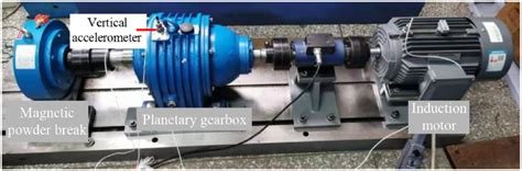 Fixed Gearbox Test Rig 48 Download Scientific Diagram
