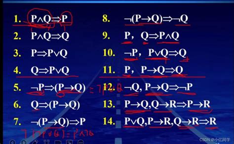 基本蕴含式 Csdn博客