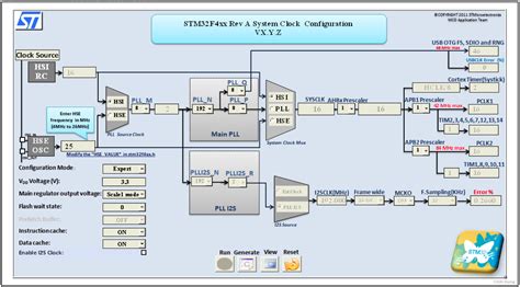 stm32时钟配置工具 stm32f4 时钟配置工具 csdn博客