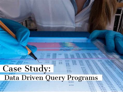 Case Study The Power Of A Data Driven Query Program