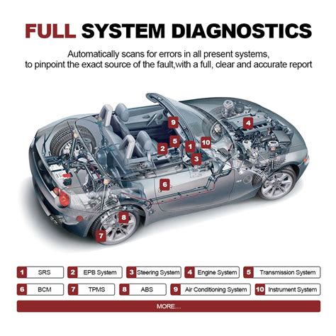 THINKCAR Thinktool PD OBD Scanner Professional Reset Service ECU Coding Code Reader Full System
