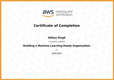 Aditya Singh On Linkedin Aws