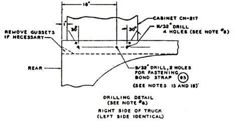 Army Radio Sales Co Radio Set Vrc 1