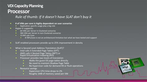 Ppt Planning And Deploying Microsoft Vdi With Management Technologies Powerpoint Presentation