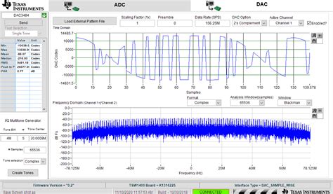 Tsw1400evm External Pattern File Is Mangled When I Try To Load It