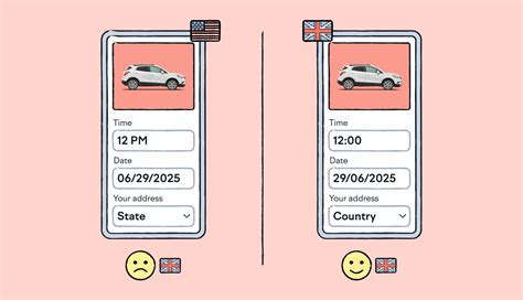 Globalization Vs Internationalization Lokalise Blog