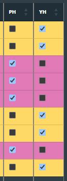 Call RowCallback From Within Column Reorder Event DataTables Forums