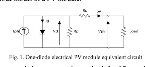 Figure 1 From Matlab Simulink Model Of Photovoltaic Modules Strings