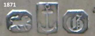 Gorham Sterling Silver Marks Hallmarks Dates And History