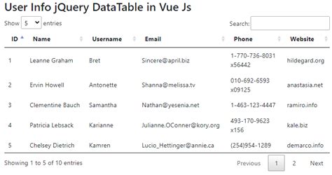 How To Use Jquery Datatables In Vue Js Tutorial By Example