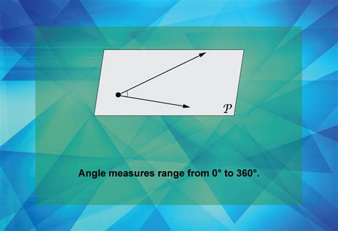 Math Clip Art Geometry Basics Categorizing Angles 02 Media4Math