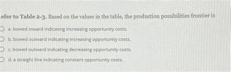 solved efer to table 2 3 ﻿based on the values in the table