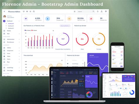 Fully Advanced Dashboard Ui Design Of Florence Admin Ui Kit