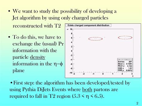 T2 Jet Reconstruction Studies Ppt Download