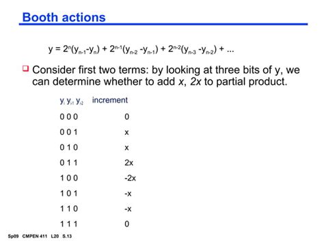 Multipliers In Vlsi Ppt