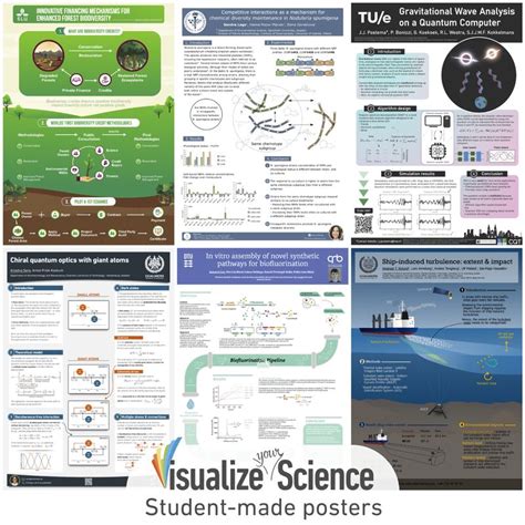 Visualize Your Science On Linkedin Visualize Your Science Course