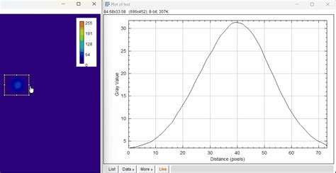 用imagej处理高斯光束的光斑 imagj的analyze里面没3d surfce plot csdn博客