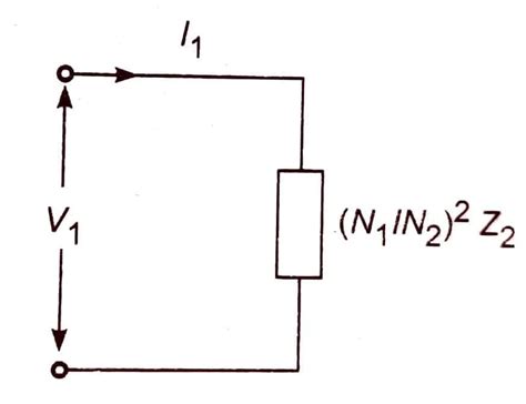 Ideal Transformer In Detail With Schematics And Equations