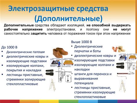 Электрозащитные средства: классификация, перечень и требования эксплуатации