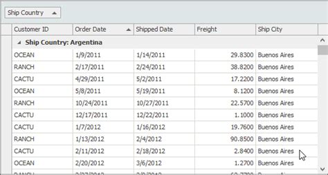 Data Grouping Winforms Controls Devexpress Documentation