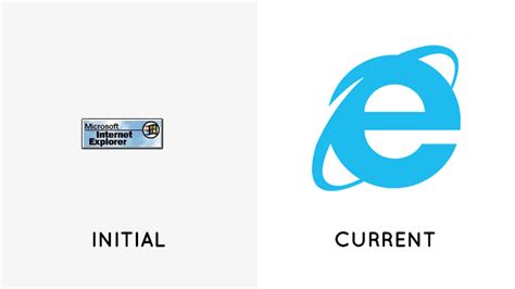 Compass Logo Web Browser