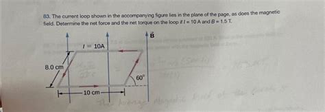 solved 83 the current loop shown in the accompanying figure