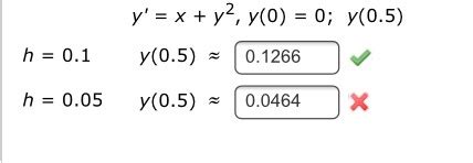 Solved Use The Improved Euler S Method To Obtain A Chegg Com