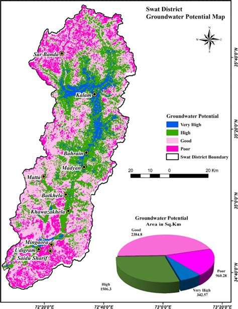 Groundwater And Surface Water Mapping Using Geospatial Tools By