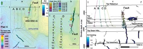 A Map Of Ant Tracking Attribute At Depth 2425 M Bsl In The Duvernay Download Scientific Diagram