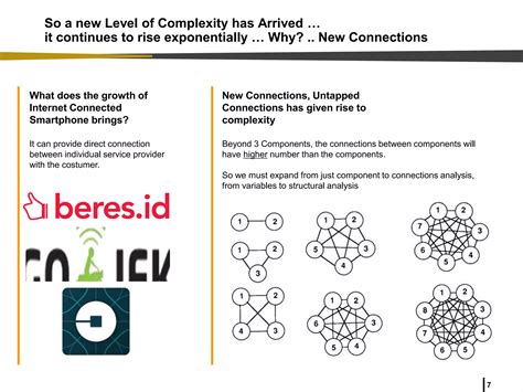 Why Systems Engineering In Industrial And Systems Engineering Pptx