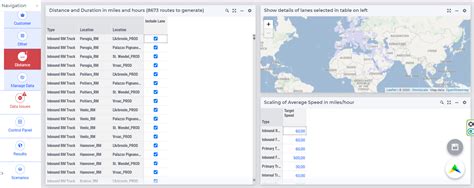 Distance Data — Aimms Sc Navigator Documentation