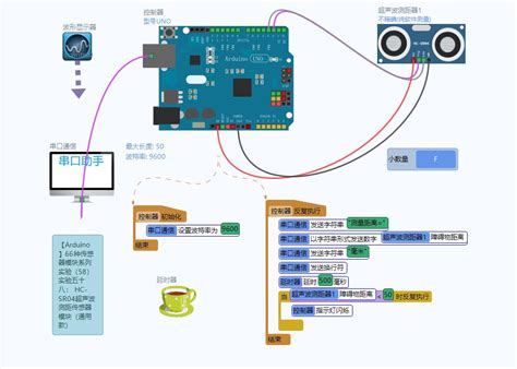 【雕爷学编程】arduino动手做（58） Sr04超声波传感器 走看看