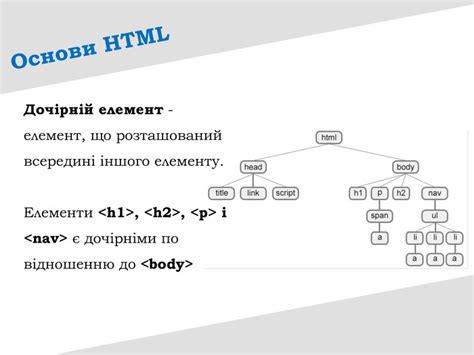 Презентація Мова розмітки гіпертексту Html