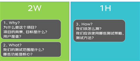 测试的底层逻辑 · 测试之家