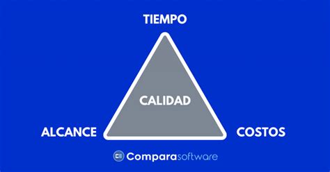 ¿cómo Superar Las Restricciones De Un Proyecto