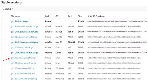 Jupyter Notebook添加与删除kerneljupyter添加内核 Csdn博客