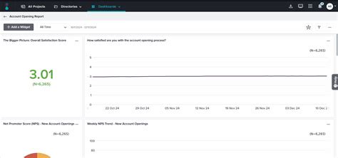 Segmentation In Custom Dashboard Sogolytics