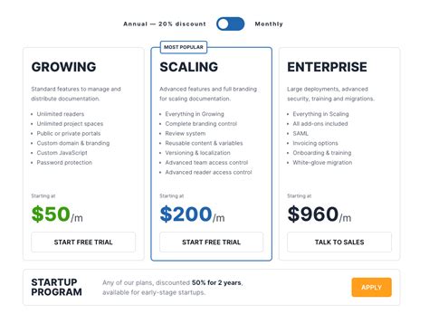 11 Top Code Documentation Tools To Make Your Life Easier Archbee Blog