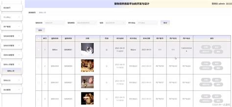 基于springboot宠物领养救助平台的设计与实现 Csdn博客
