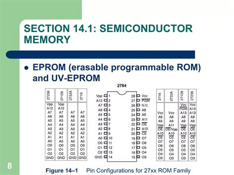 the 8051 microcontroller and embedded systems pptx